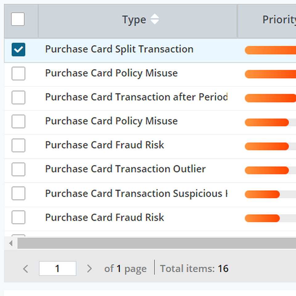 Purchase Card Monitoring | Our Technology | Oversight